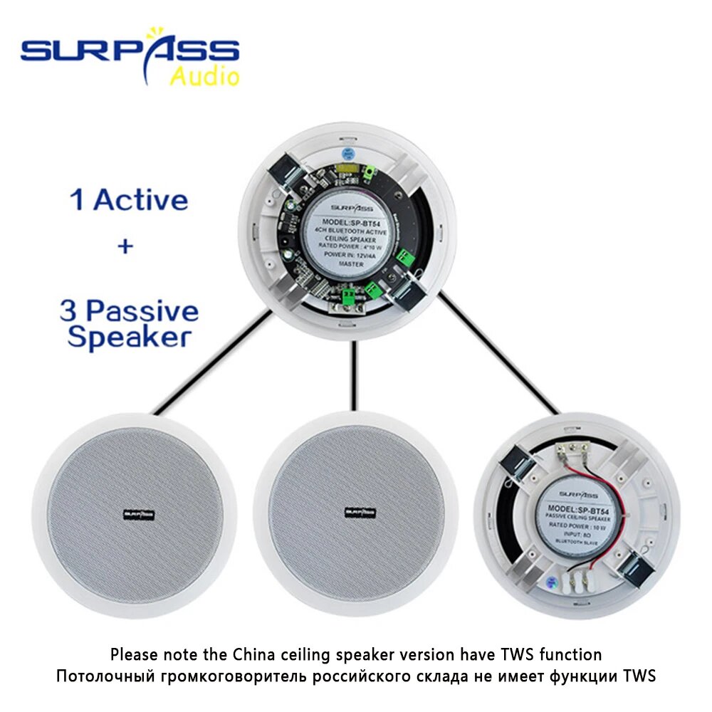 Настенные потолочные колонки, 4 шт