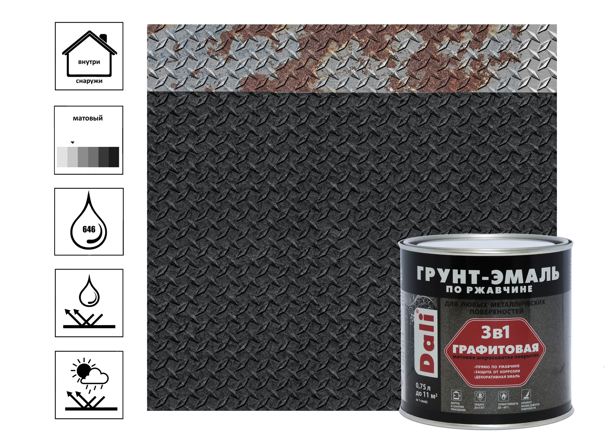 Грунт-эмаль DALI "по ржавчине", 3 в 1, графитовый серый, 0.75 л