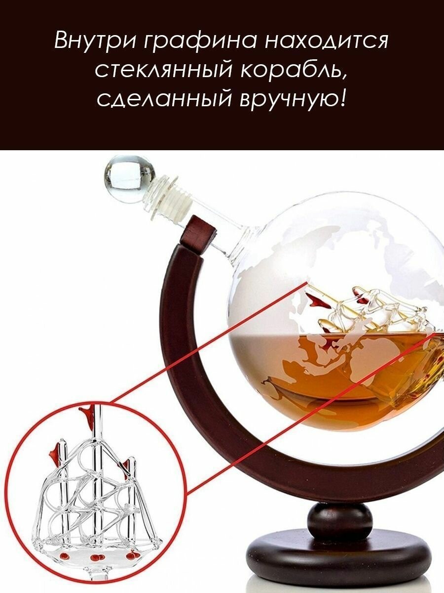 Декантер, 0.85 л — фото 1