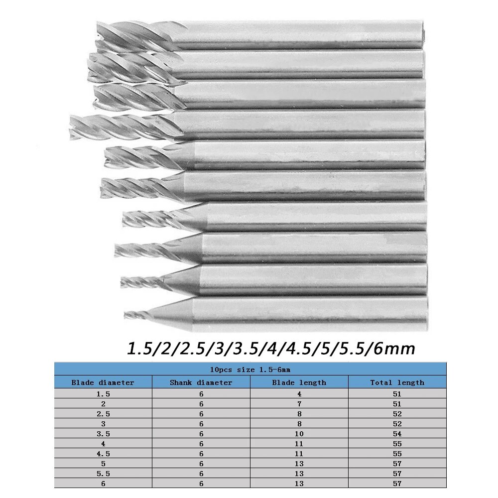 Набор металлических фрез, набор сверл из быстрорежущей стали с прямым хвостовиком, 4 лезвия 1,5-12 мм, для деревообработки металла, сверлильного станка Combination 1