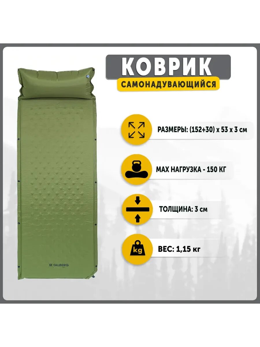 Самонадувной коврик Talberg BASIC REG MAT, 182x53x3 см, оливковый