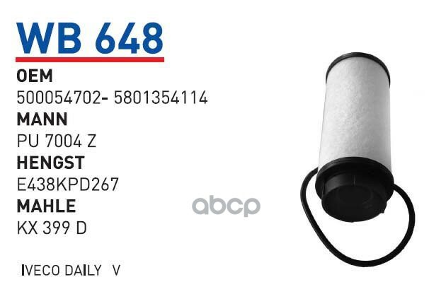 Фильтр топливный IVECO Daily 2011->/MITSUBISHI Canter mot.DIESEL WUNDER FILTER WB648 WUNDER filter арт. WB648