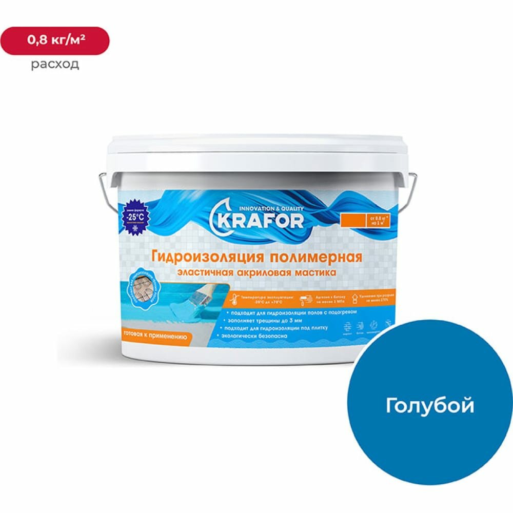 Эластичная полимерная гидроизоляция KRAFOR 1.4 кг 256711 для гидроизоляции балкона