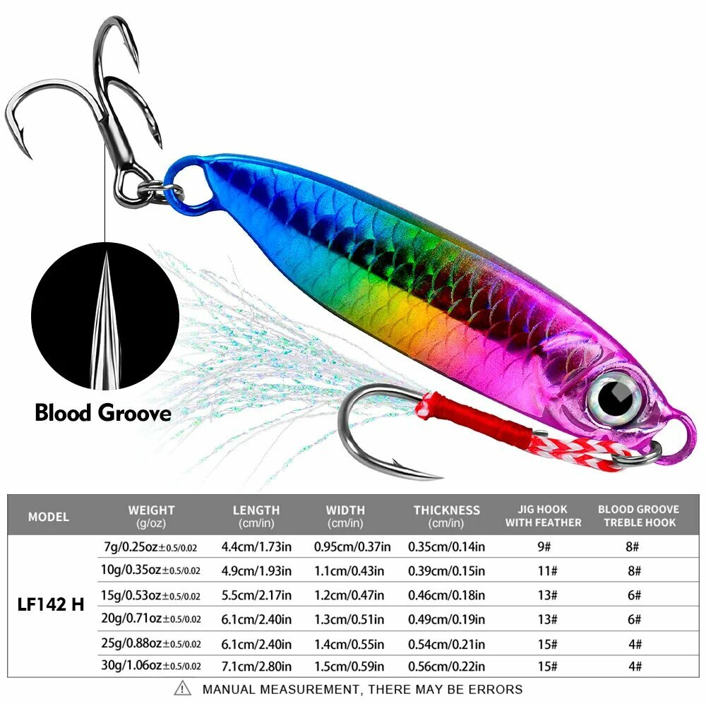 Металлическая джиг-блесна 7г 10г 15г 20г 30г, 3D твердая приманка, лазерная блесна для троллинга, джиг-приманка для морской рыбалки с лодки, на окуня, судака, щуку