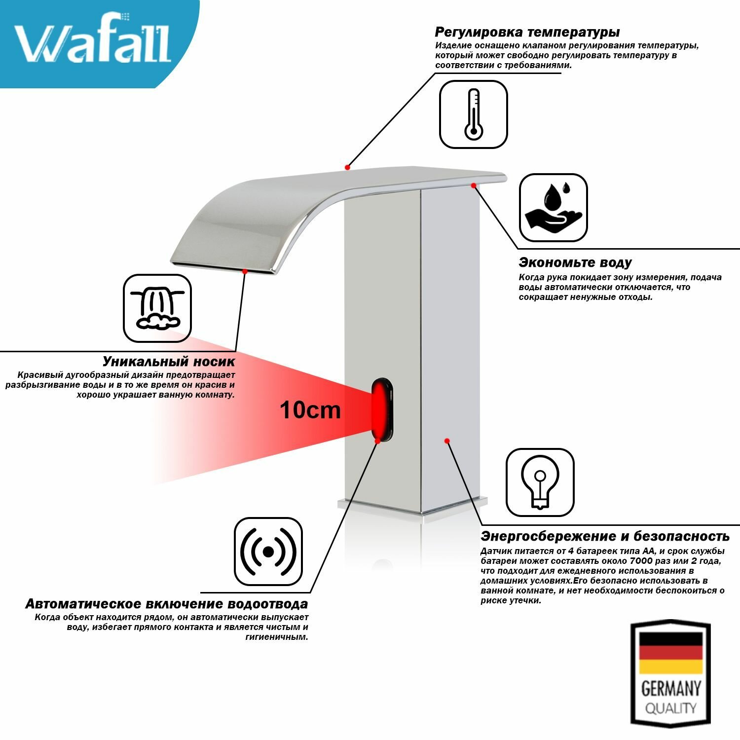 Смеситель Wafall, для раковины, сенсорный, с антикоррозийным покрытием, серебро