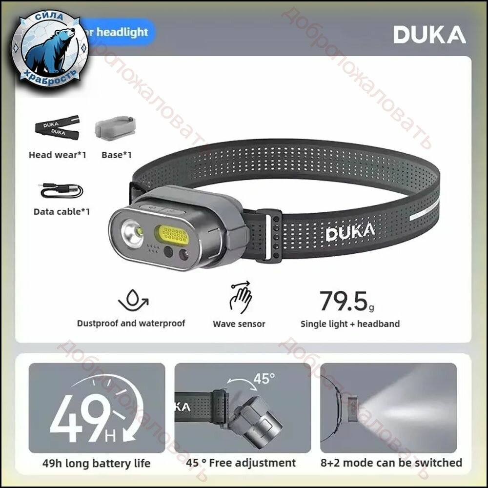 Youpin DUKA ATuMan MH1 многофункциональный налобный фонарь-GY-3.21-