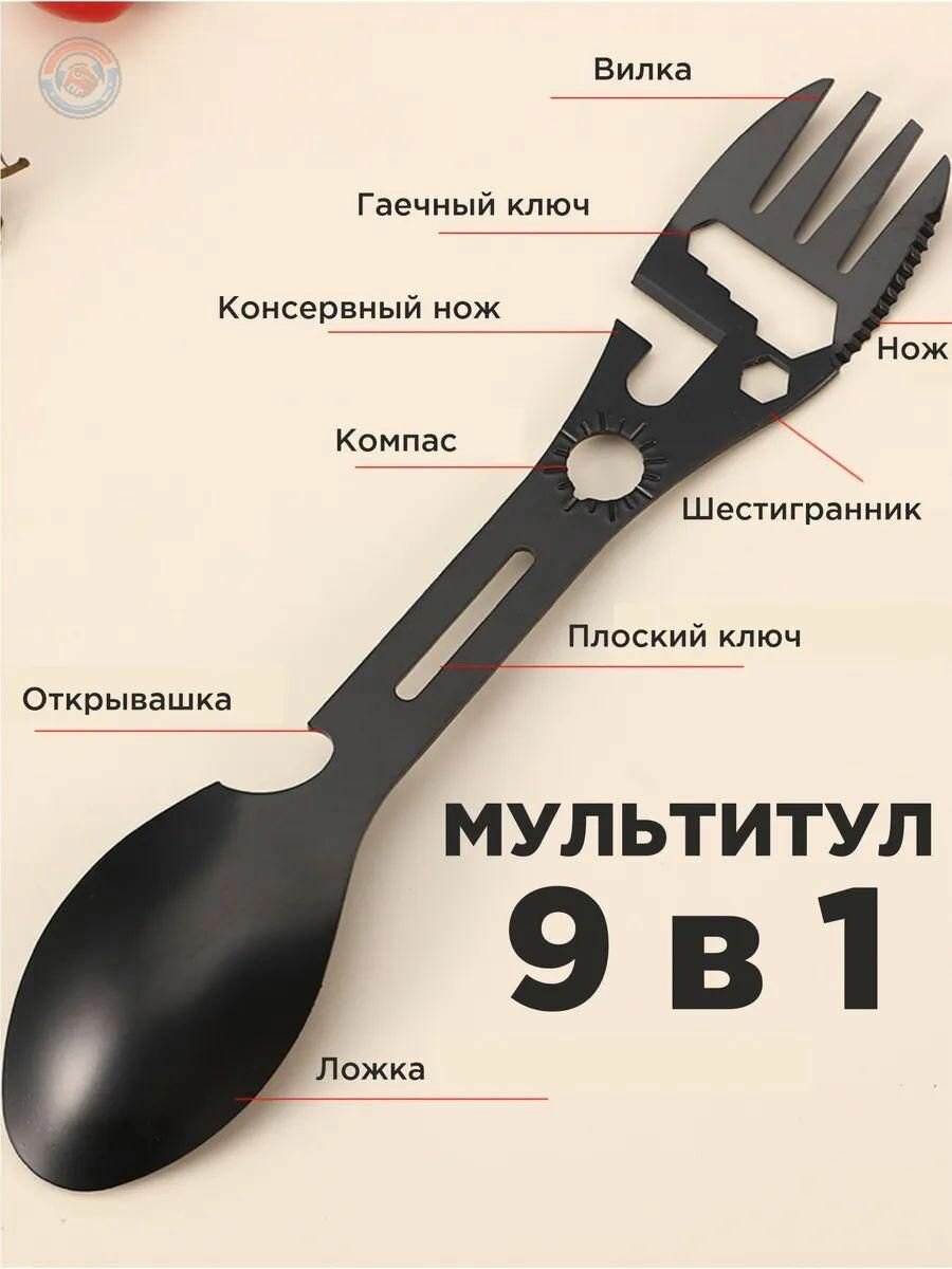 Универсальная походная ложка-вилка мультитул, складной кемпинговый набор столовых приборов из нержавеющей стали для туризма, рыбалки и пикника
