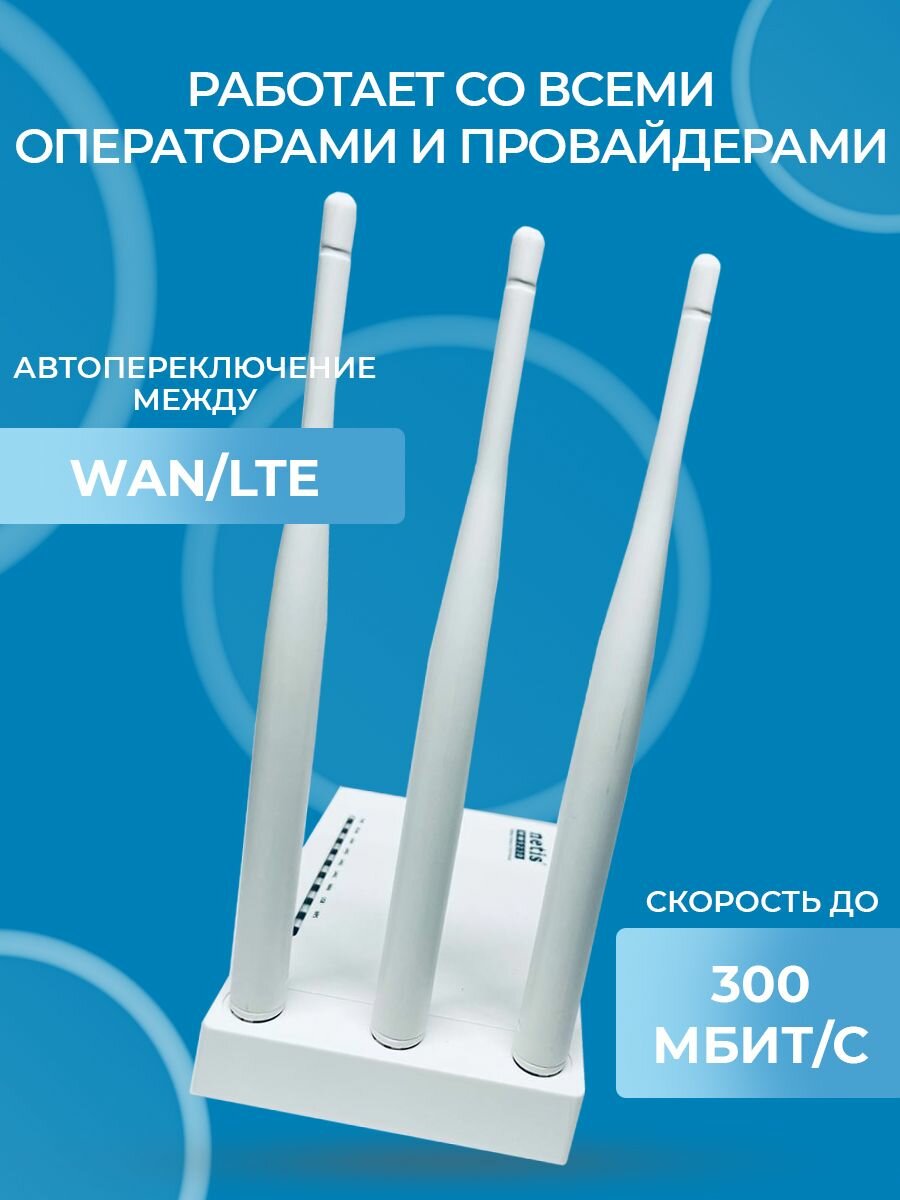 Роутер Netis mw5230 — фото 1