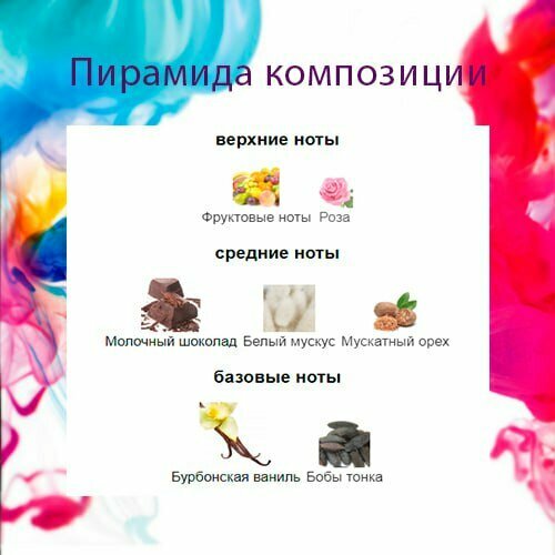 Духи по мотивам Crystal Love For Her10ml — фото 1