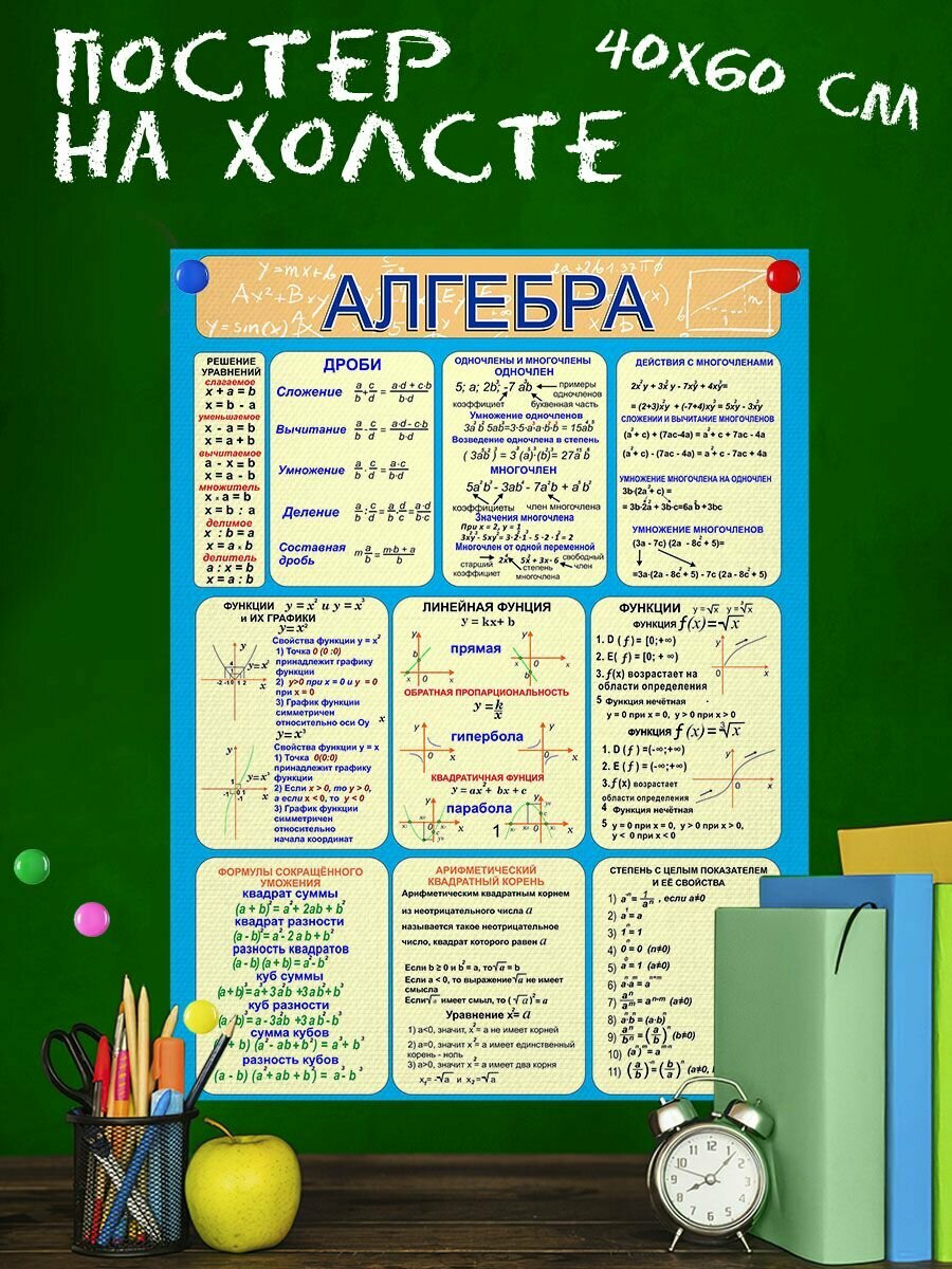 Обучающий постер-плакат для школы Таблица алгебра, математика 40х60 см