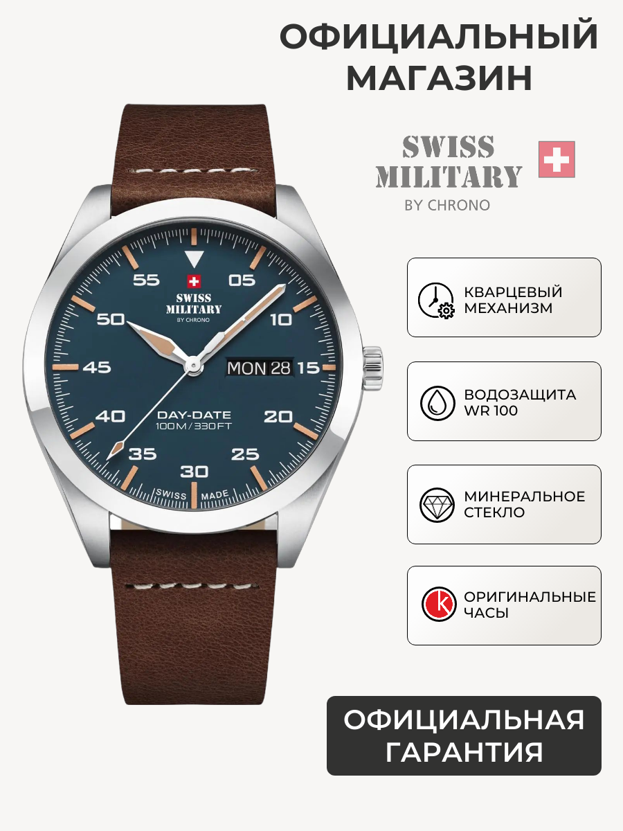 Наручные часы