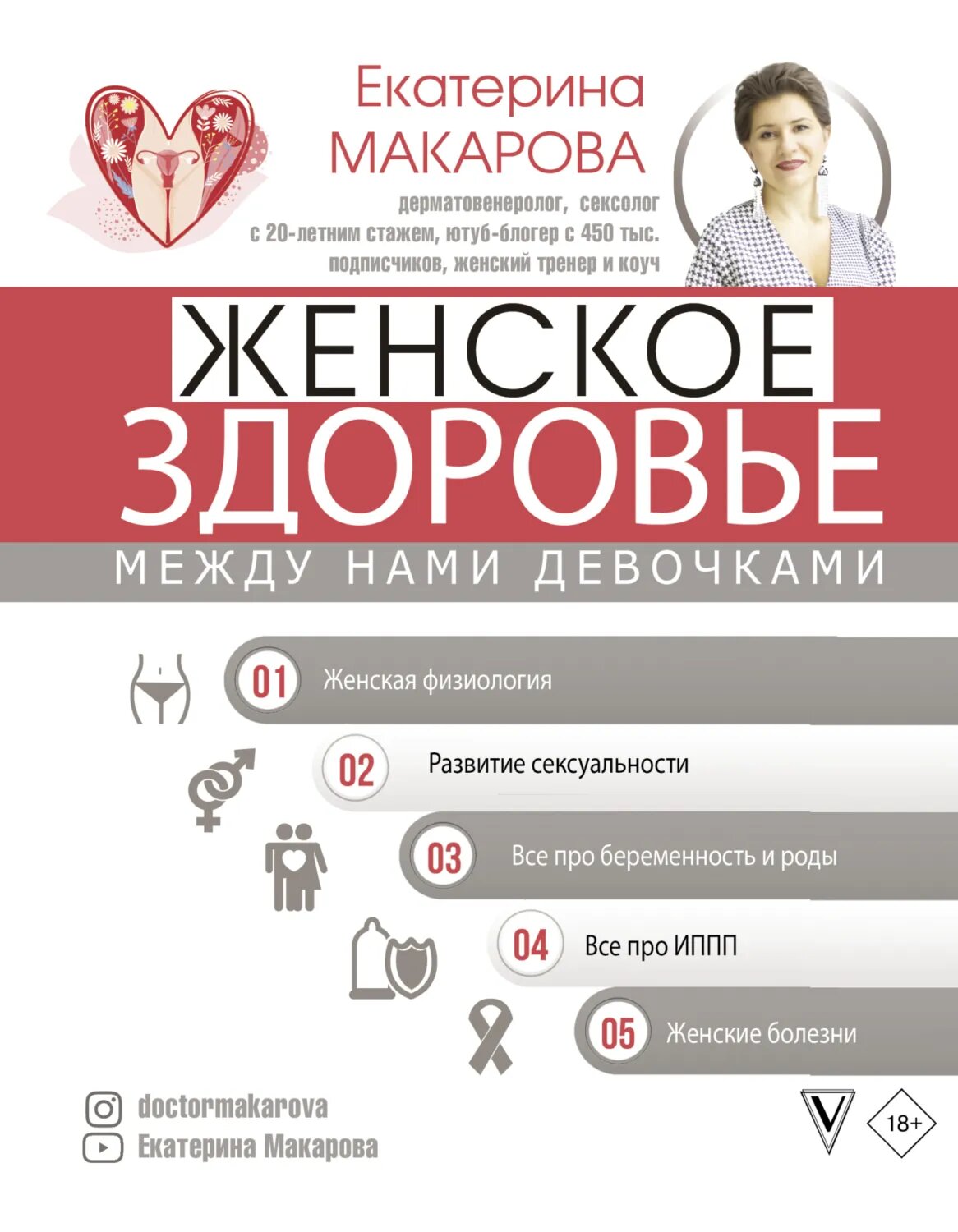 Женское здоровье: между нами девочками [Цифровая книга]