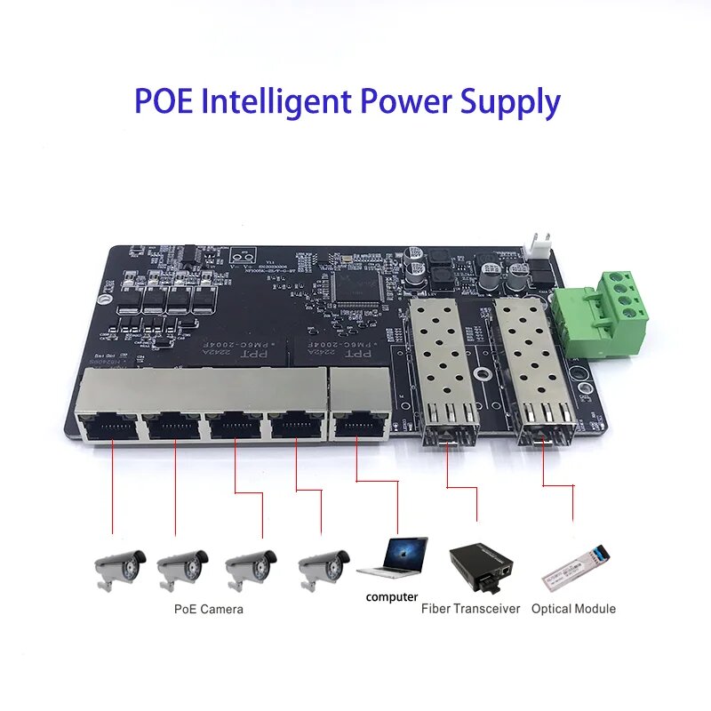 ANDDEAR NF1004K-2S 5-портовый PoE коммутатор 10/100/1000 Мбит/с