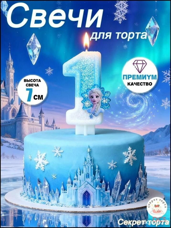 Эксклюзивные свечи тортовые