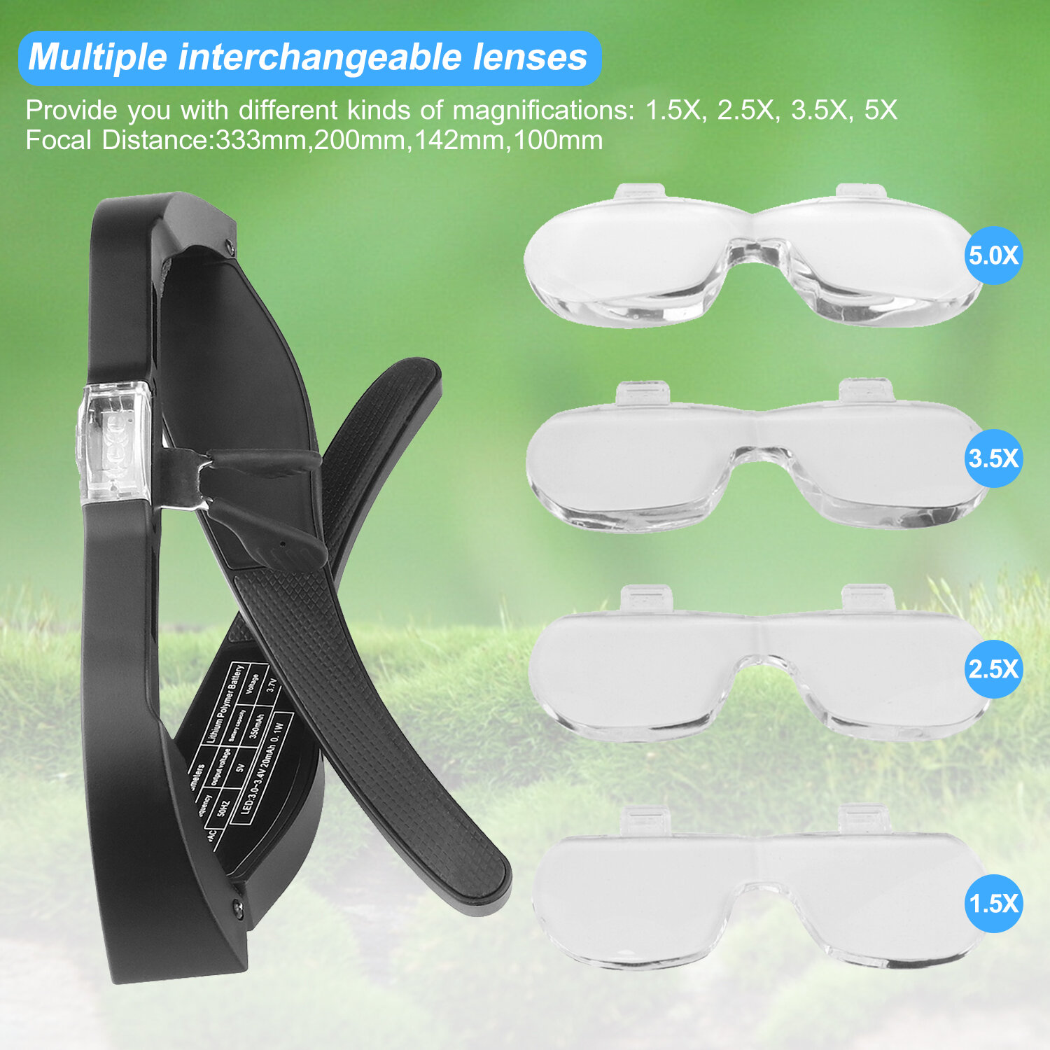 5-кратная увеличительная гарнитура со светодиодной подсветкой, увеличительное стекло, устанавливаемое на голову, ювелирная лупа с несколькими линзами, 2 светодиодные лампы для ремонта часов, электроники, хобби