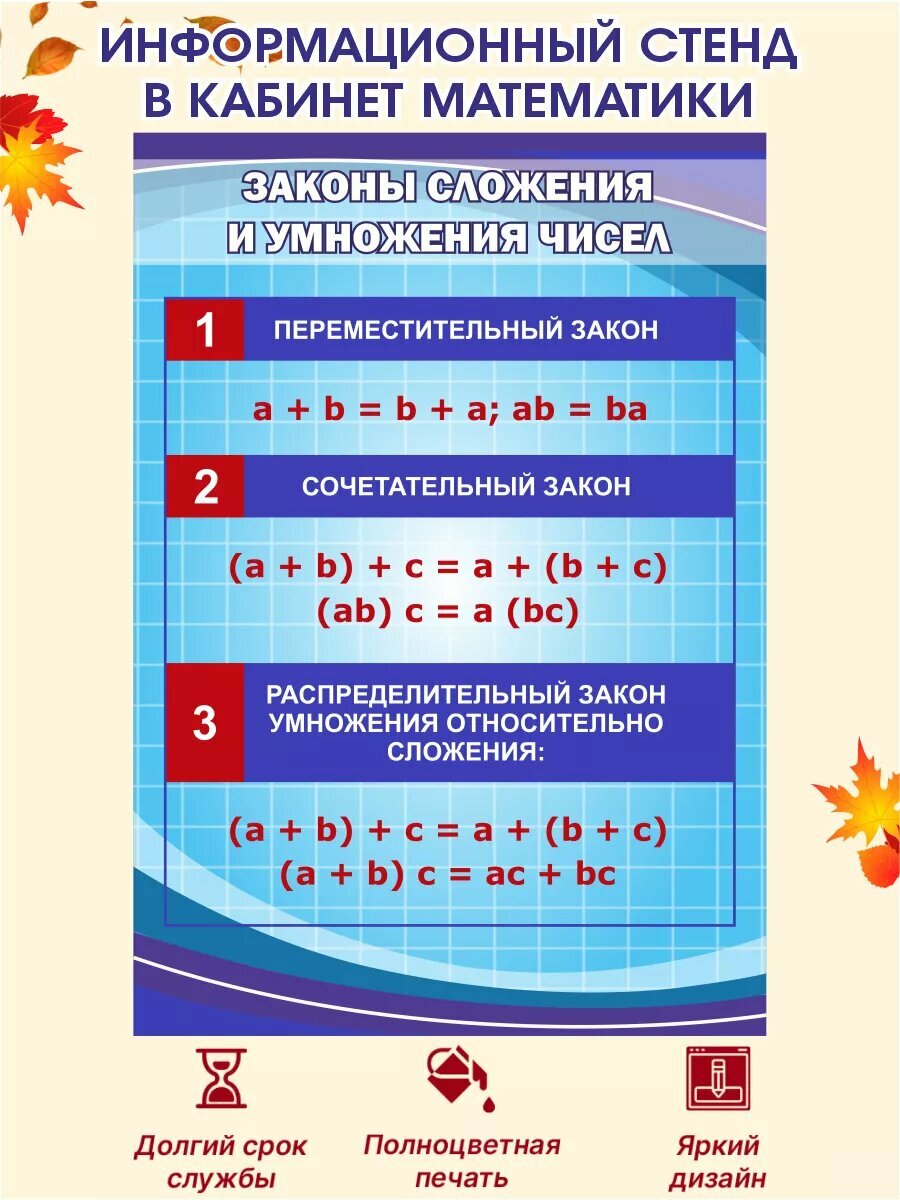Стенд в кабинет математики "Законы сложения и умножения чисел"