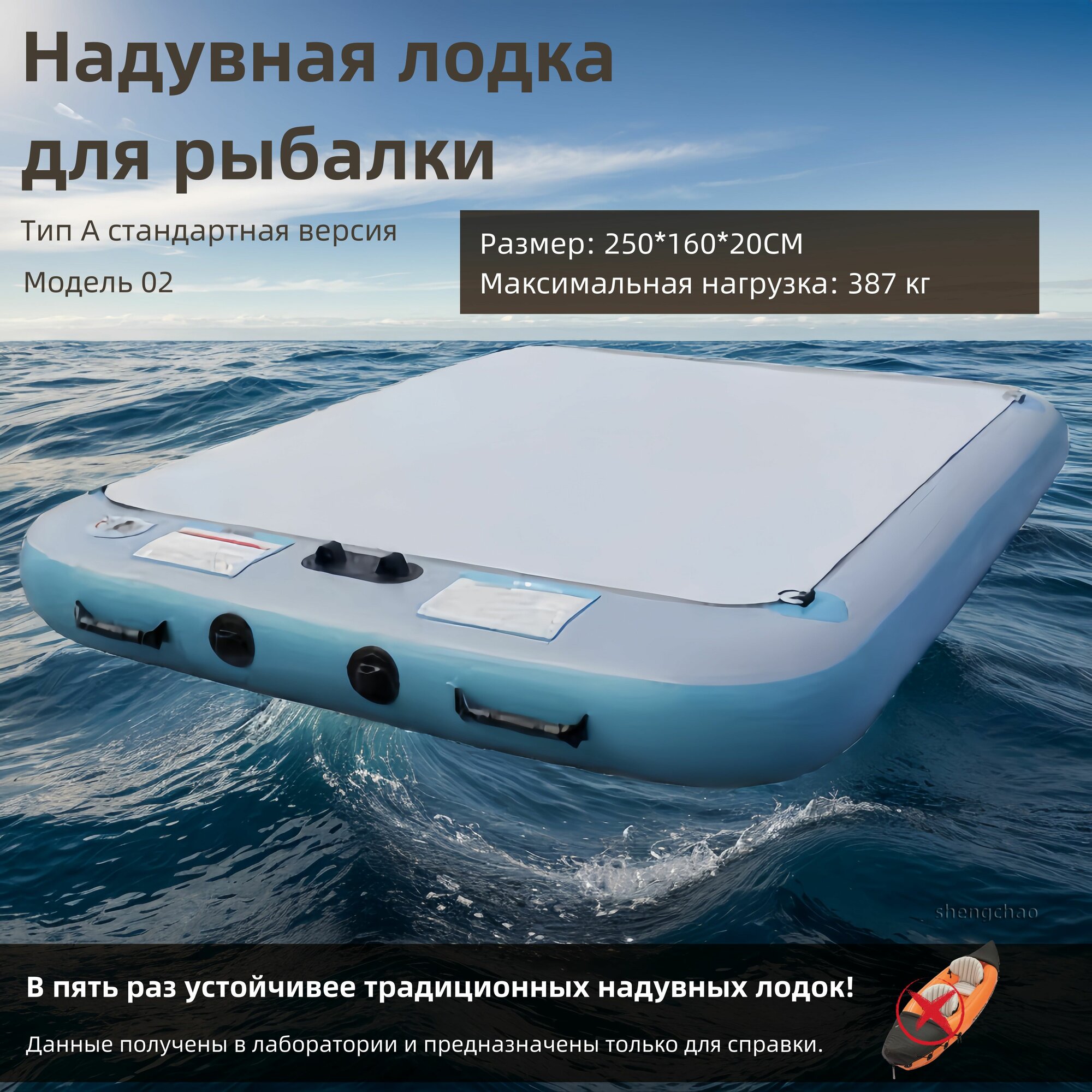 Лодка, 250 см