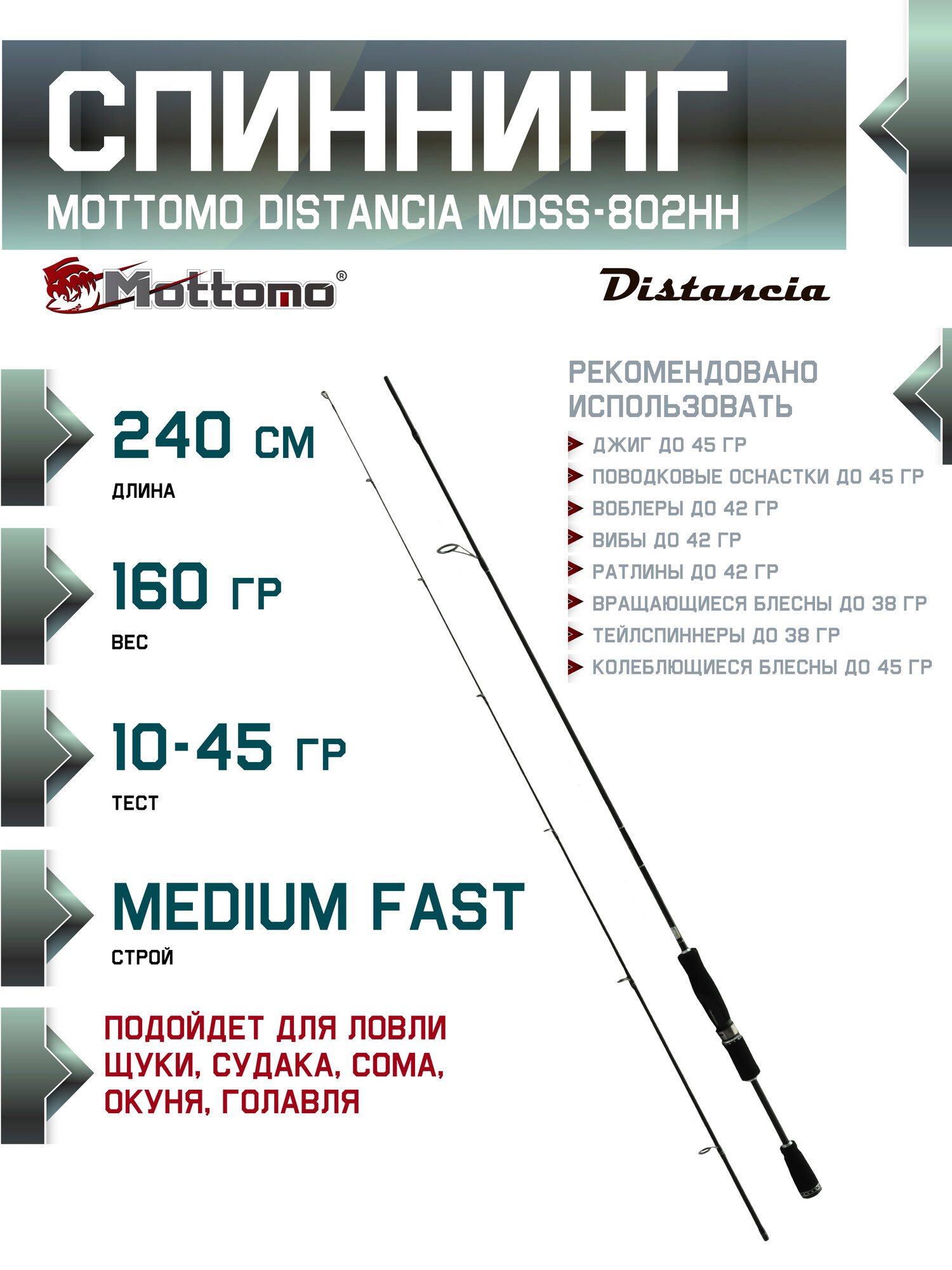 Спиннинг Mottomo Distancia MDSS-802HH 240см/10-45g на щуку, судака, голавля, жереха