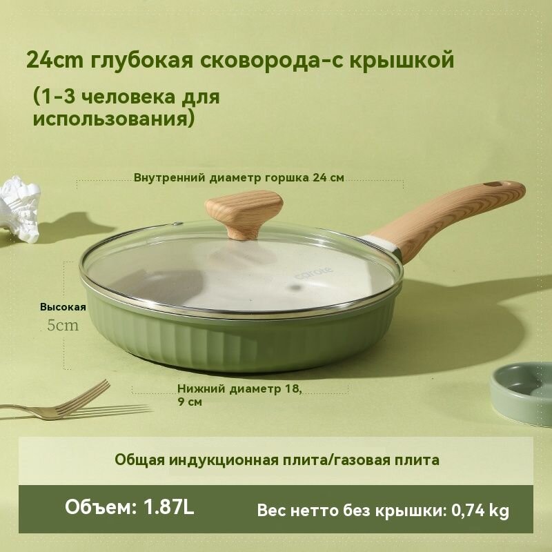 Сковорода