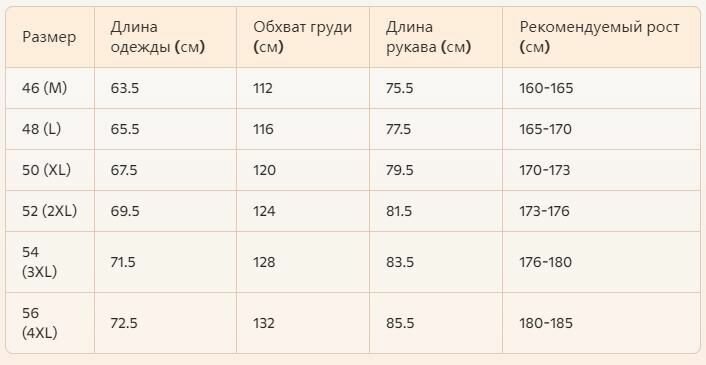 Олимпийка ROMIKY, размер 4XL, , белый — фото 1