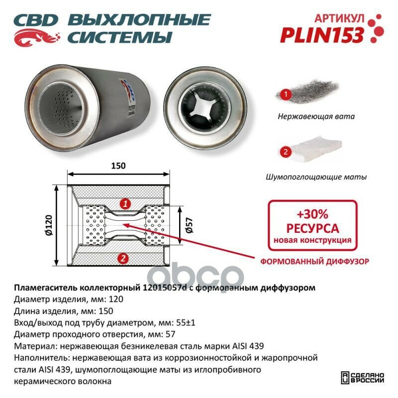 Пламегаситель коллекторный 12015057d с перфорирован. диффуз. из Нерж. стали. CBD. PLIN153 CBD арт. PLIN153