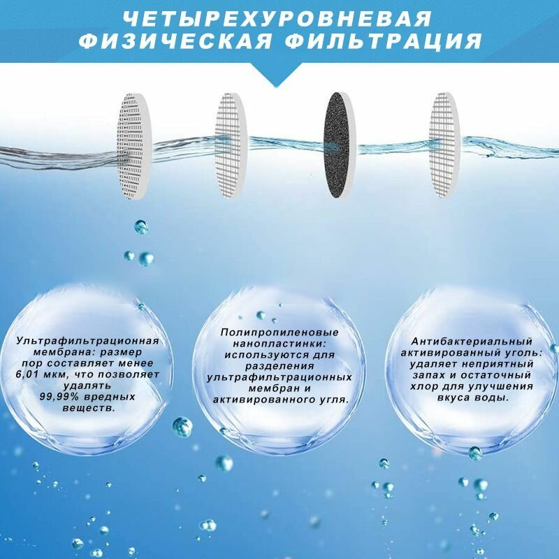 Фильтр-кувшин — фото 1