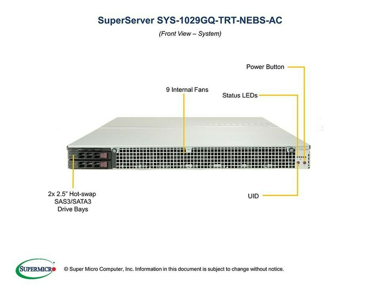 Серверная платформа Supermicro SYS-1029GQ-TRT 1U (Up to 4 NVIDIA GPU) 2xLGA3647