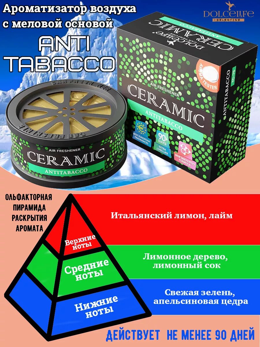 Ароматизатор, керамическая основа, Антитабак