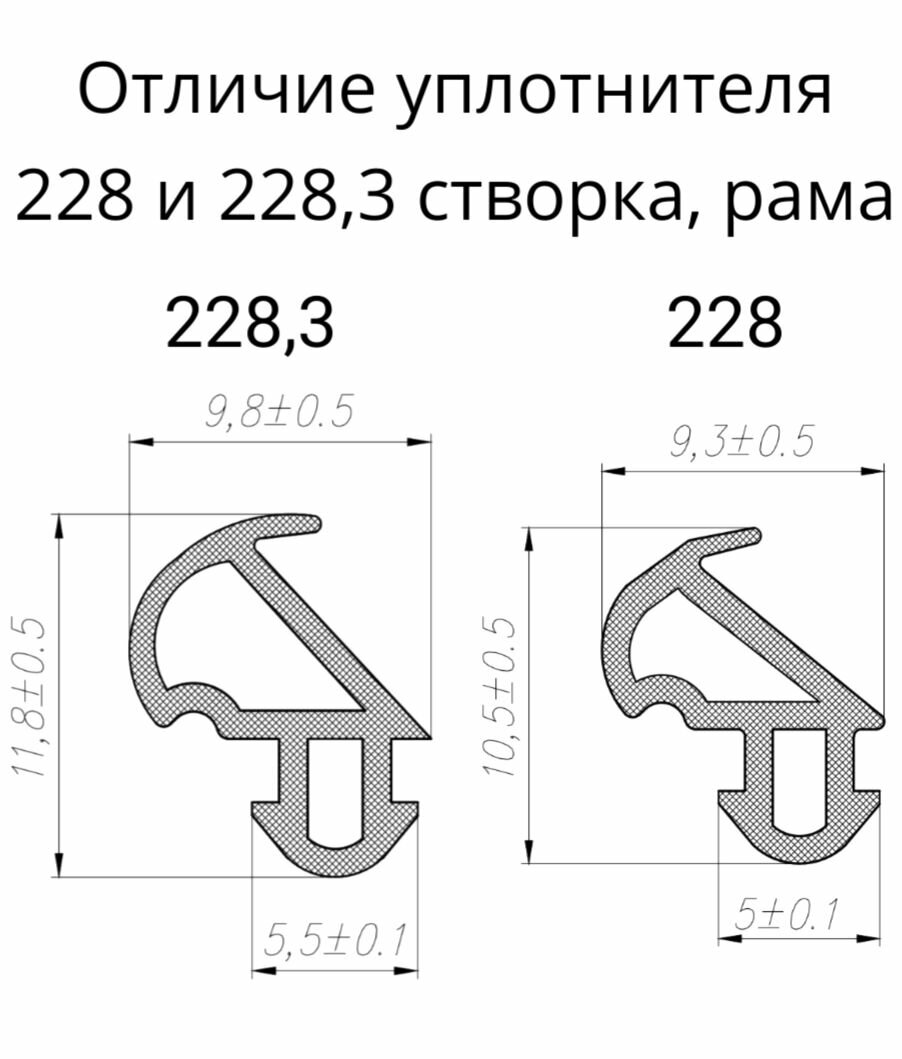 Универсальный уплотнитель 228 модификация 3 совместим с профилями KBE, Rehau Ричмонт и их аналогами цвет серый (створка, рама)20м.