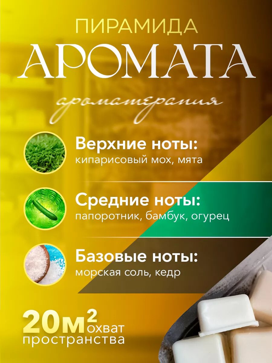 Саше ароматическое "Мох и папоротник" для дома, шкафа и белья из соевого воска, ручная работа AromaWax — фото 1