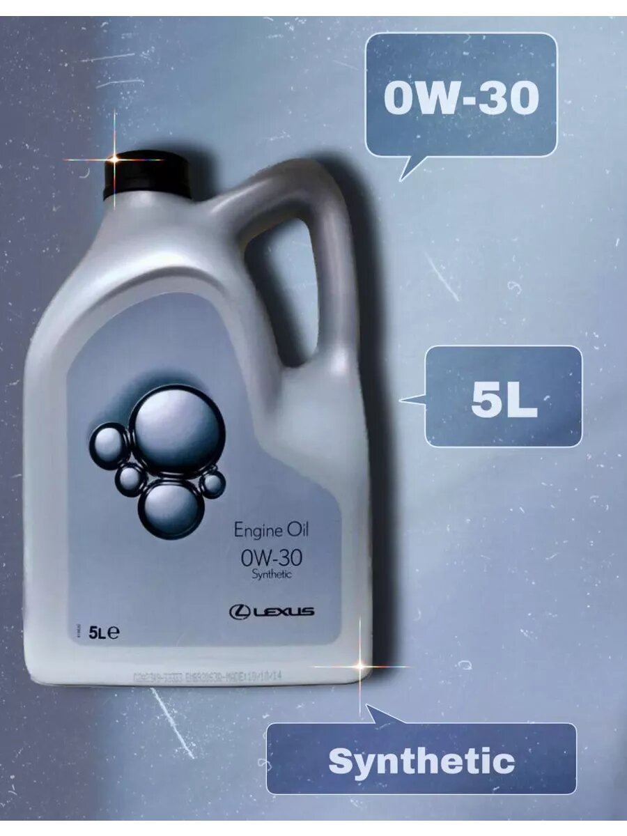 Масла моторные