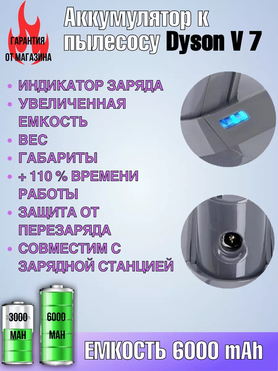 Аккумуляторная батарея для Dyson V7 + 1 Фильтр (SV11) / аналог / 6000 mAh/Li-ion — фото 1