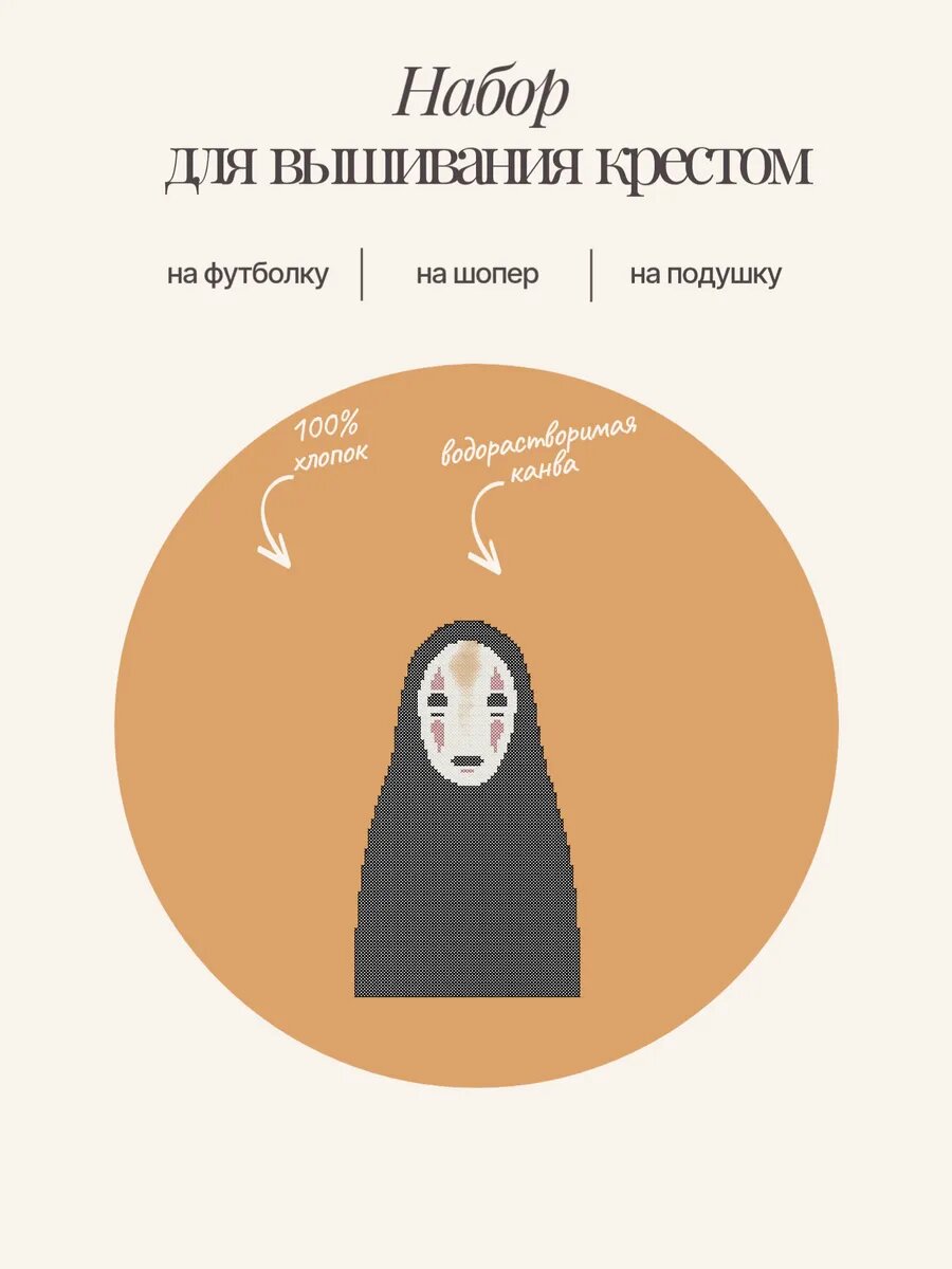 Набор для вышивания на ткани. Безликий. Унесенные призраками