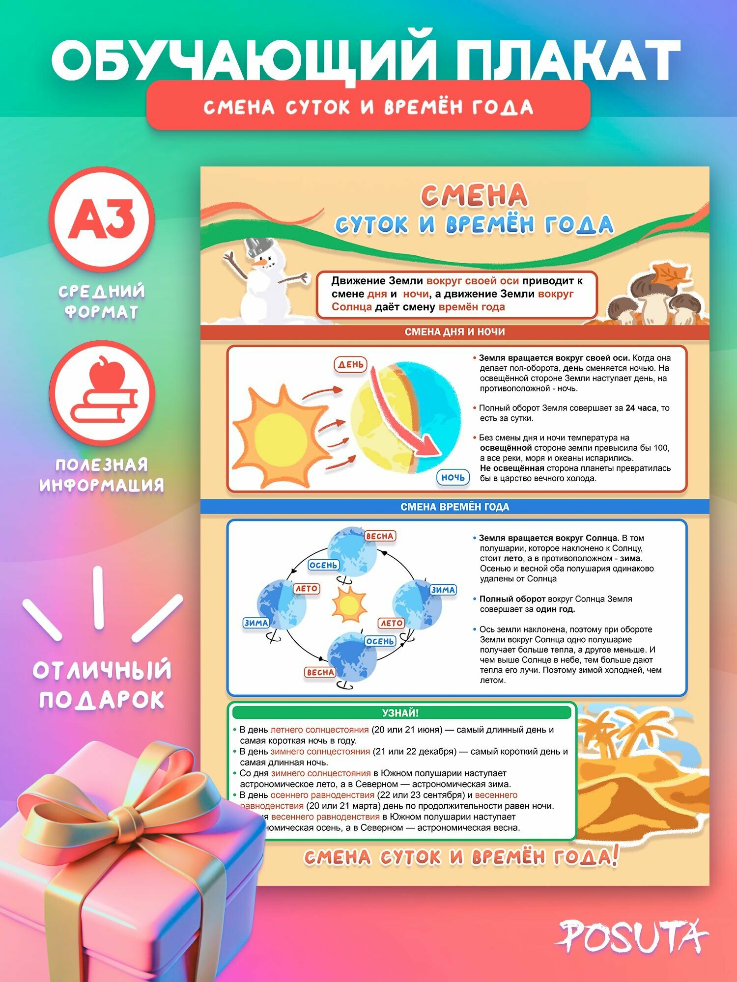 Обучающий плакат окружающий мир