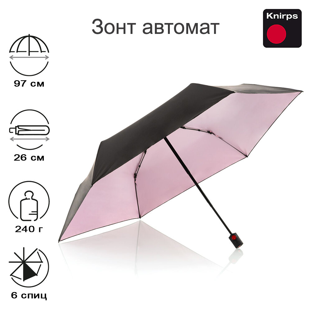 Зонты