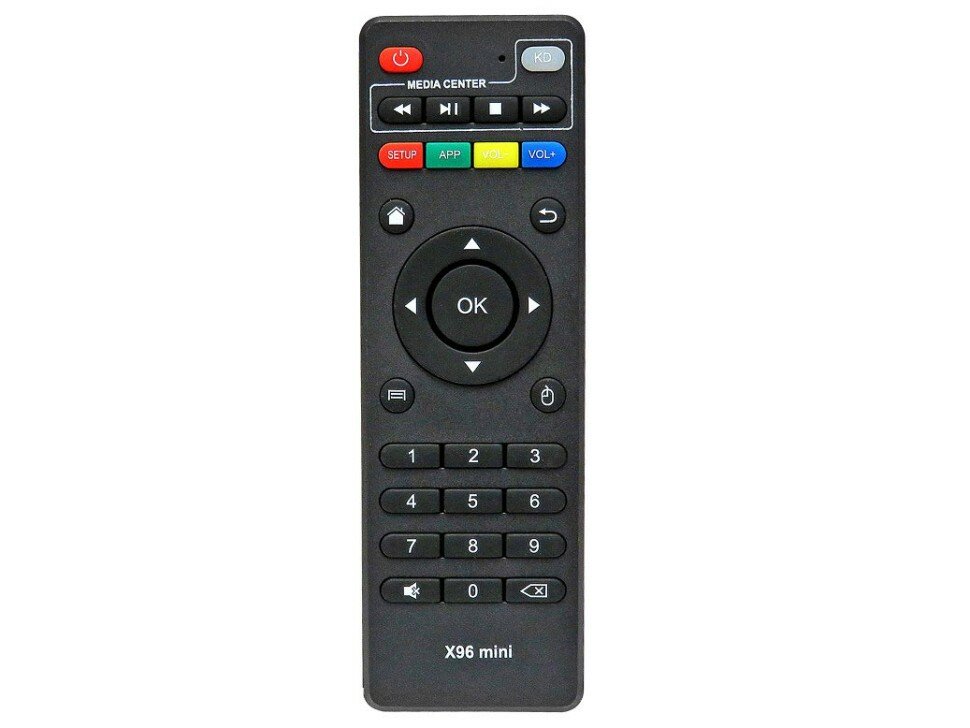 Пульт TV BOX X96 mini