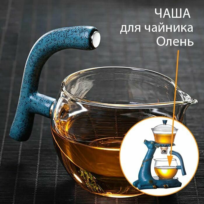 Чайник доливной-