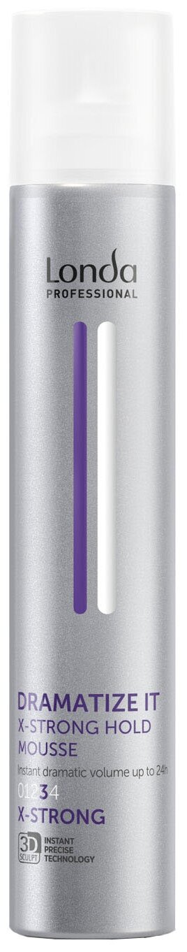 Пена LONDA PROFESSIONAL Dramatize It для укладки волос экстрасильной фиксации 500 мл