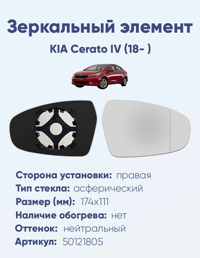 Зеркальный элемент правый KIA Cerato IV (18- ) асферика нейтральный без обогрева