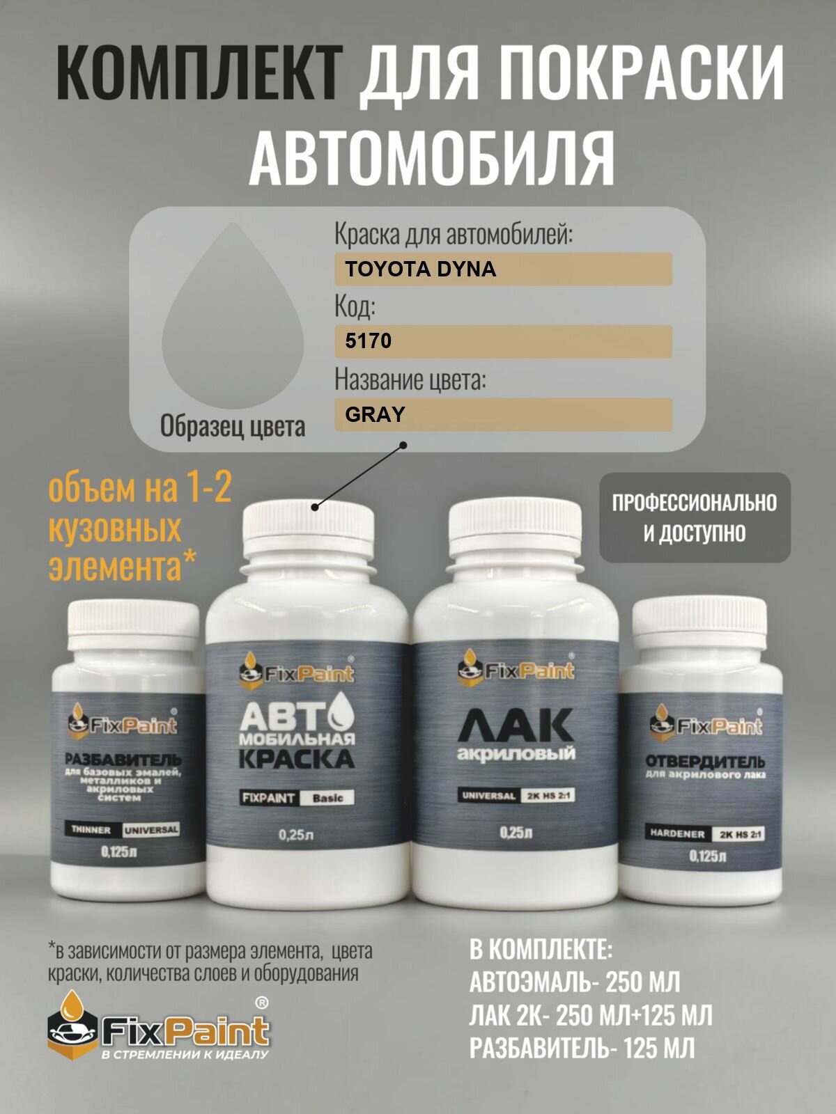 Комплект для покраски TOYOTA DYNA, код 5170, GRAY, базовая автомобильная краска 250 мл, лак 2K 250 мл с отвердителем, разбавитель 125 мл, FixPaint Pro