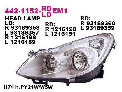 Фара Opel Corsa 06-11 (Слева/ Галоген/ под электрокорректор) Depo арт. 442-1152L-LDEM1