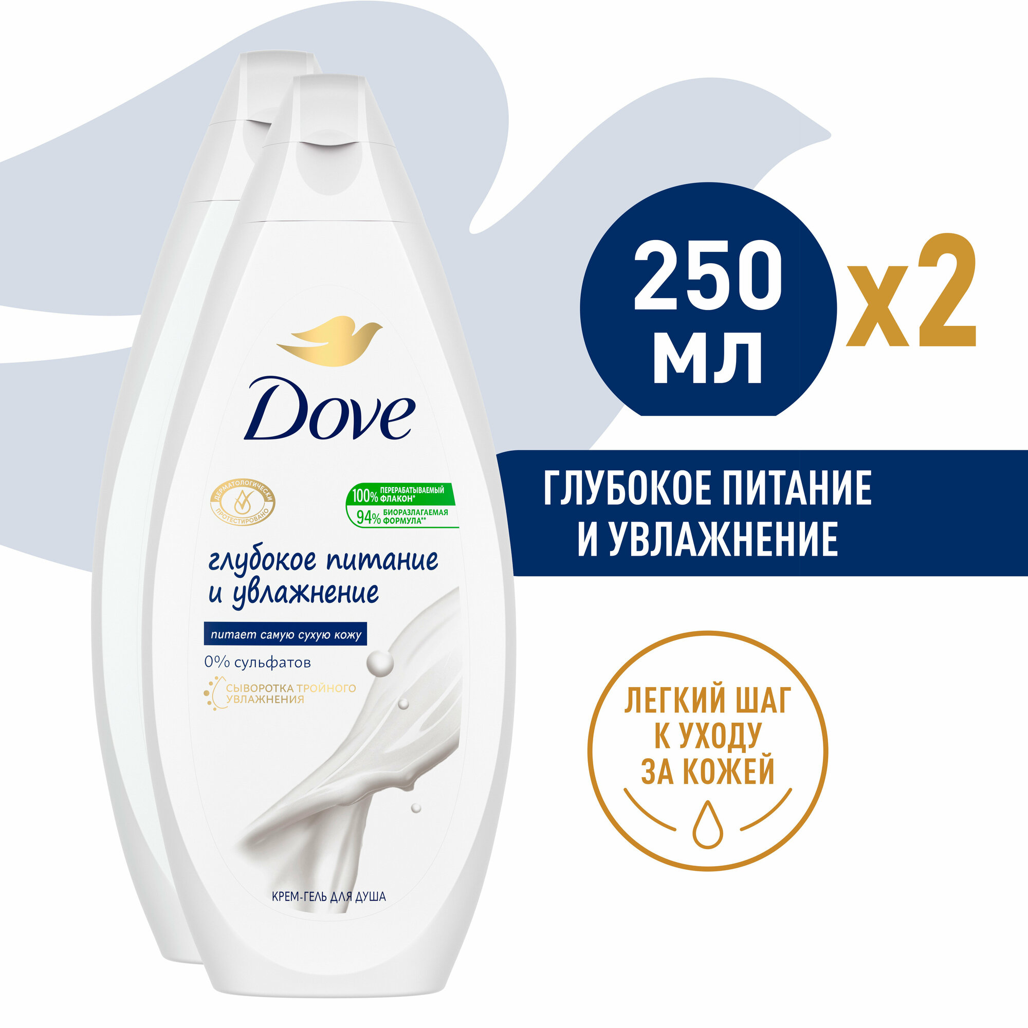 Крем-гель для душа Dove Питание и Увлажнение, безсульфатный, 250 мл (2 шт )