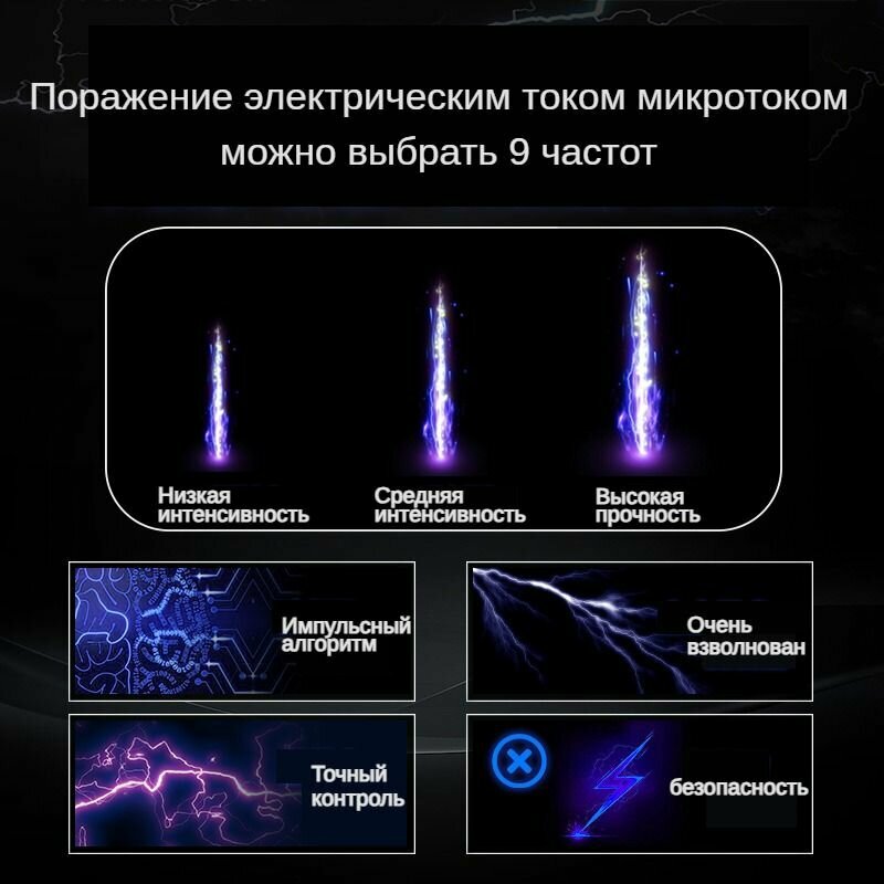Пояс верности мужской 18+/ Европейские мужские размеры/ электрошок/ Товар БДСМ