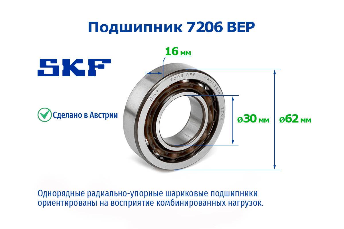 Подшипник SKF 7206 BE, шариковый, радиально-упорный, промышленный, 30x62x16