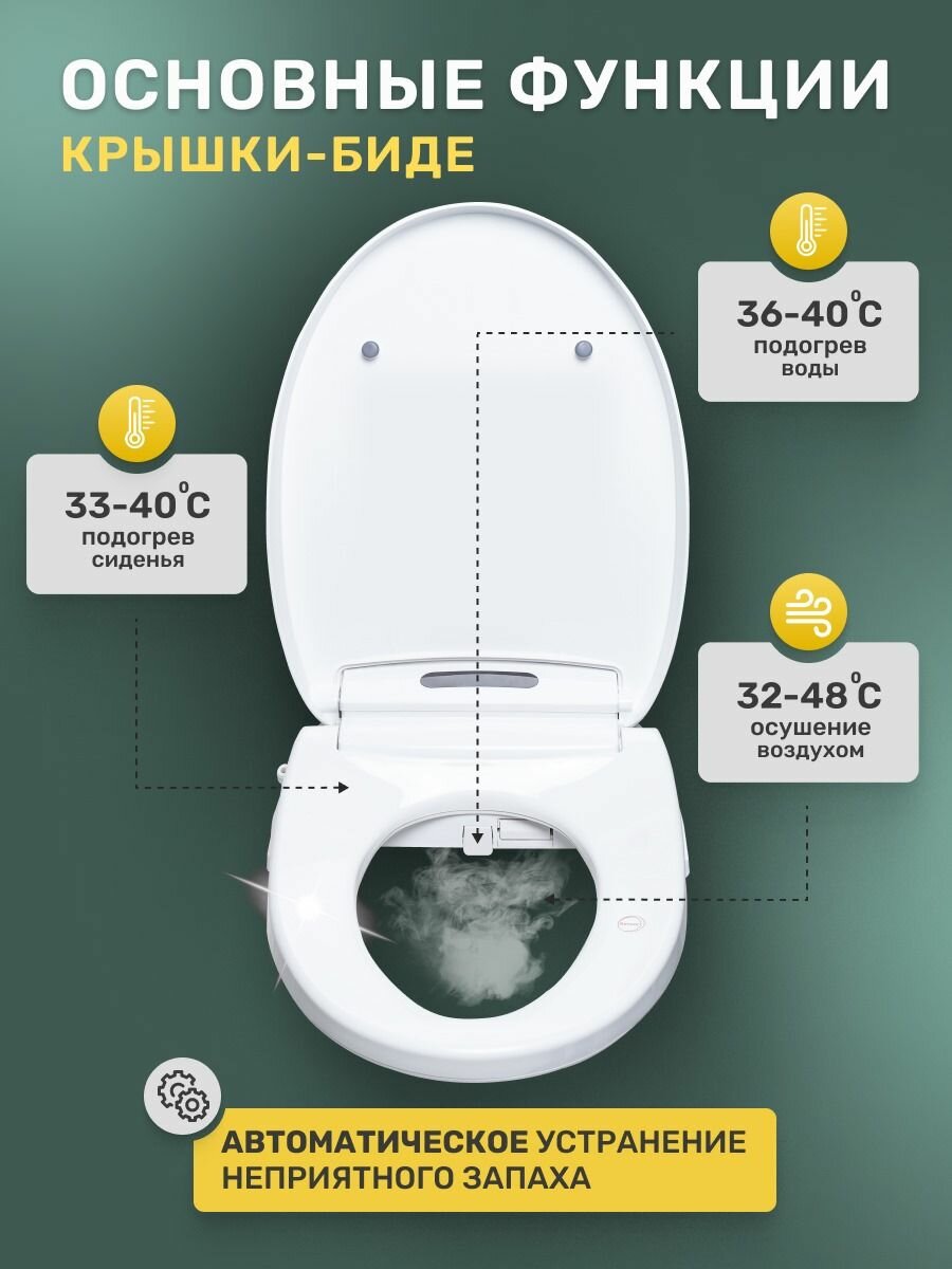 Универсальная умная крышка-биде для унитаза с автономным пультом управления с подогревом и гигиеническим душем