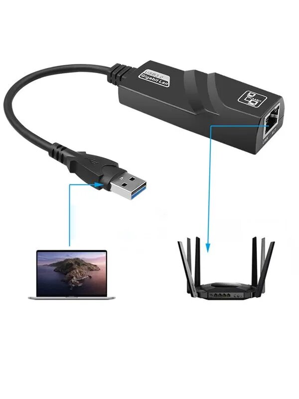 RTL8153 USB Lan адаптер - Сетевая карта USB 3.0- Ethernet адаптер сетевой - RJ-45 переходник LAN Интернет 1000 Мбит/с