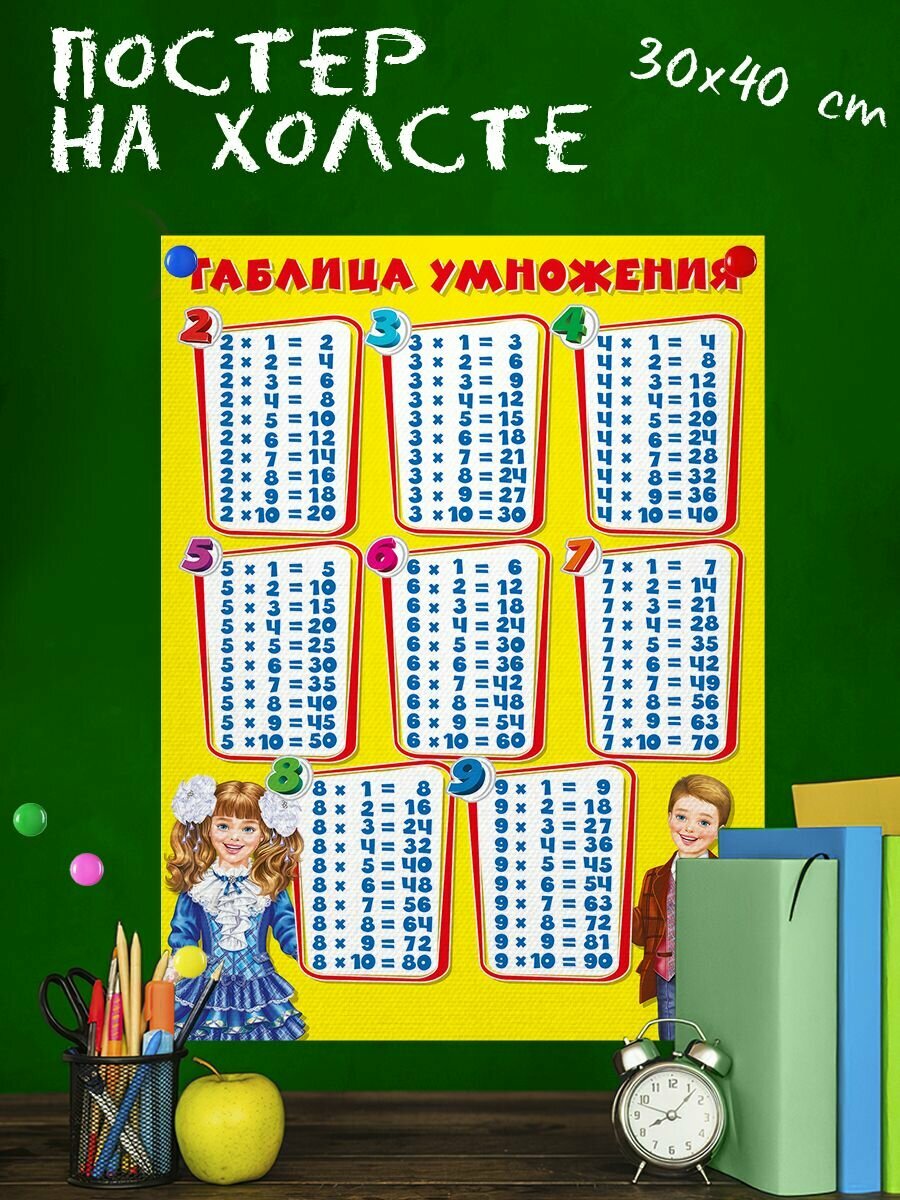 Обучающий плакат Таблица умножения математика (6) 30х40 см
