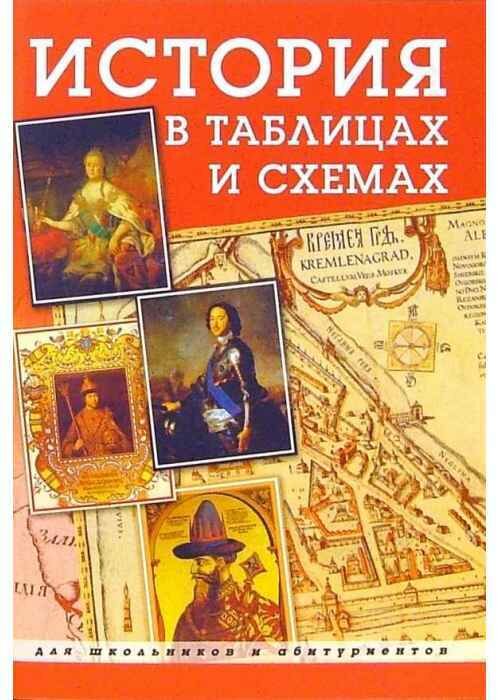 История в таблицах и схемах. Для школьников и абитуриентов