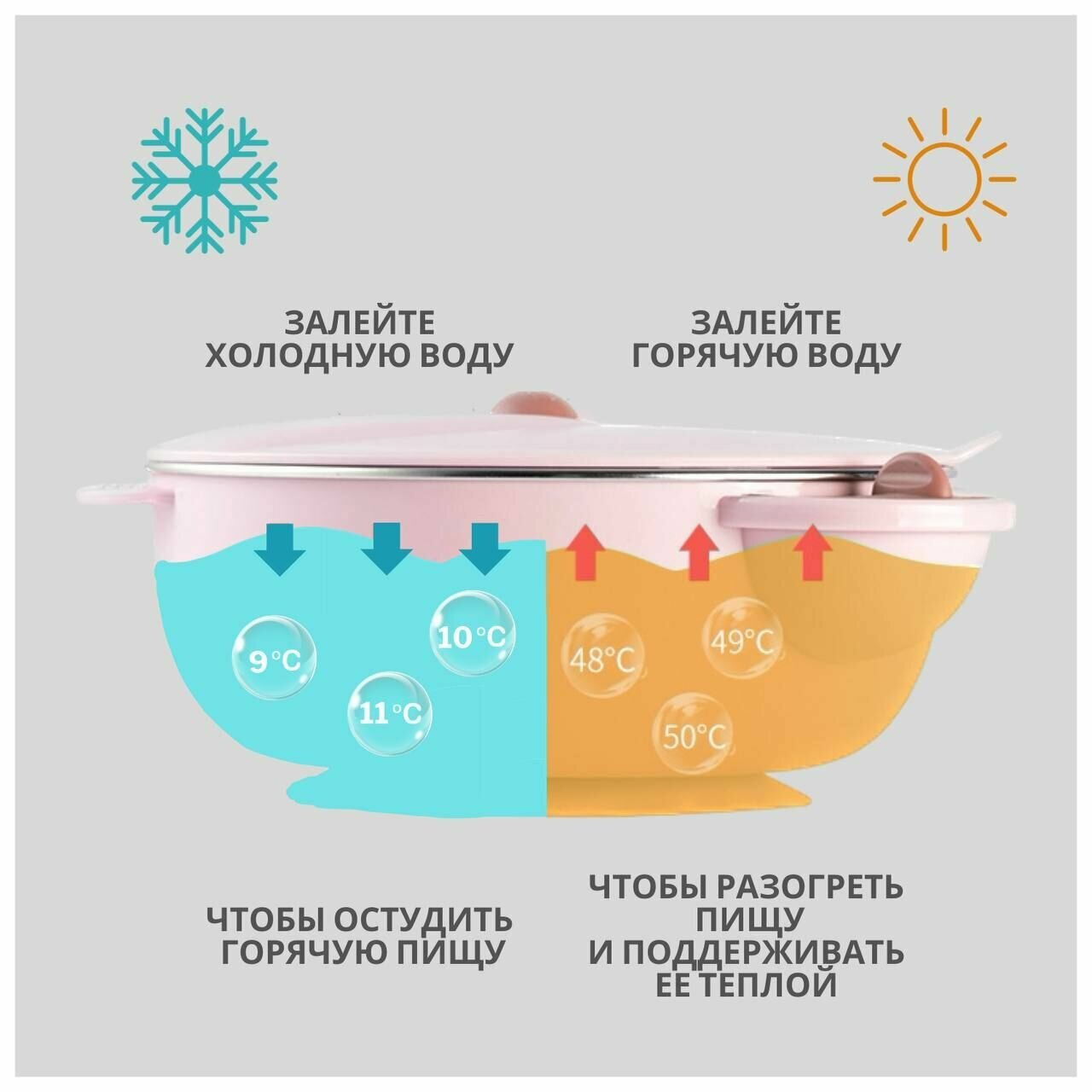 Тарелка — фото 1