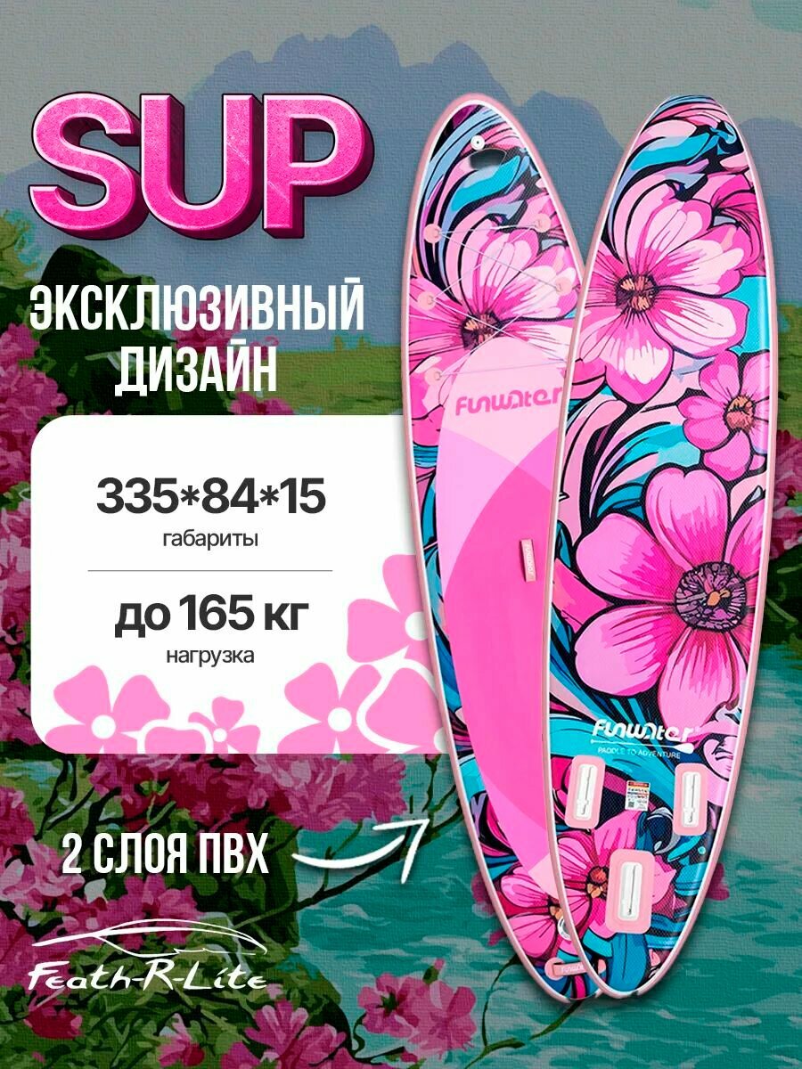 SUP-доска